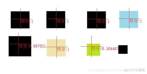 基于深度学习的图像相似度计算算法 图像相似度匹配mob64ca1416f1ef的技术博客51cto博客