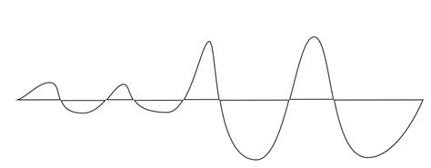 Adobe Photoshop How To Make An Open Bezier Curve Graphic Design Stack Exchange
