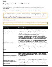Understanding Ionic Compounds Properties And Behaviors Explained Course Hero