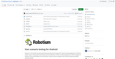 top 10 open source software testing tools to maximize open source test