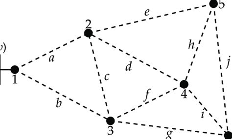 Figure A Electrical Configuration For The Nodes Test System Used In Download Scientific