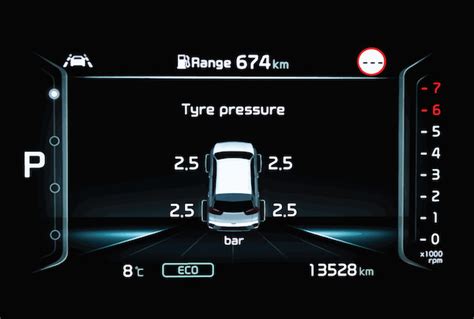 Understanding And Utilizing Tire Pressure Monitoring System Tpms Data