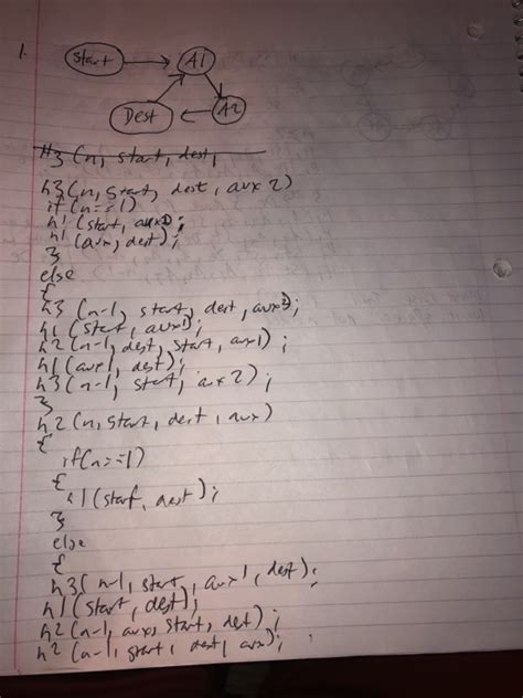 Solved 1 Design A Function Algorithm That Solves The