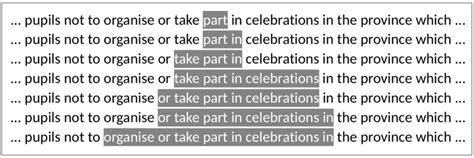 Schematic Representation Of Technique To Detect Multi Word Units