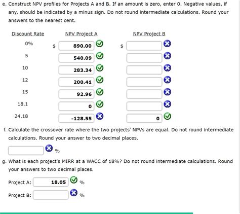 solved e construct npv profiles for projects a and b if an amount is