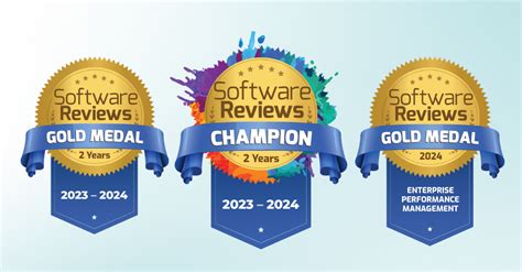 Acterys Is Recognized As A Champion By Softwarereviews