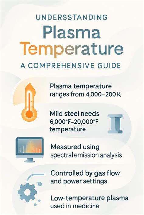 Understanding Plasma Temperature A Comprehensive Guide