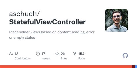 GitHub Aschuch StatefulViewController Placeholder Views Based On Content Loading Error Or