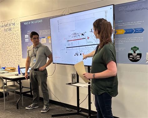 Qualityengineering Embraer Continuousimprovement Safetyfirst