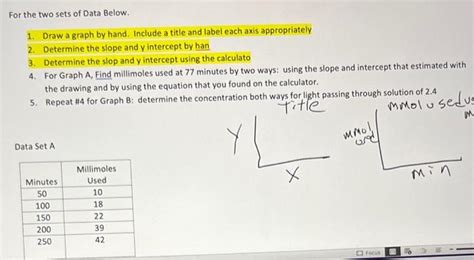 Solved For The Two Sets Of Data Below Draw A Graph By Chegg