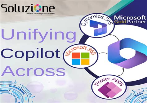 Microsofts Unified Copilot For Power Apps D365 And Ms365
