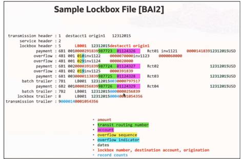 Lockbox Process Inoracle Fusion Ar My Techno Journal