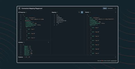 Overview GraphQL Tutorials
