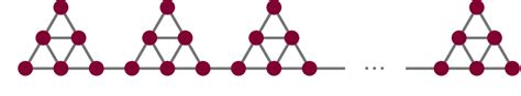 Graph Deep Learning For Time Series Forecasting