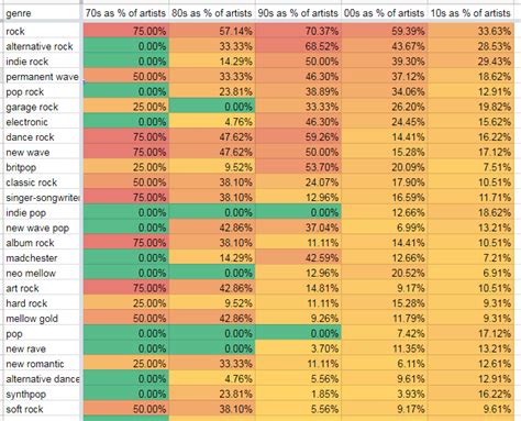 GitHub Montana Common Use Cases Some Common Use Cases For Prowl