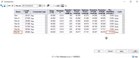 Designing To A Fixed Outfall Level Autodesk