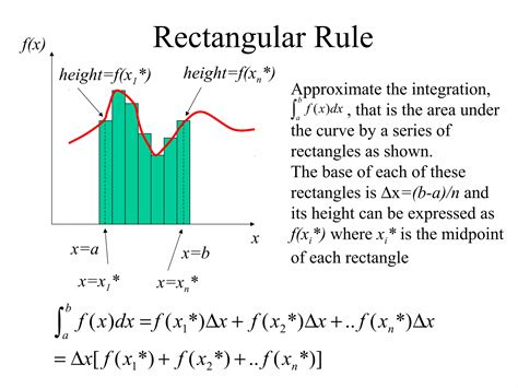 Numerical Integration Ppt
