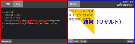 【codepenの使い方を解説】簡単に使えて学習効率アップ！ どぎブロ