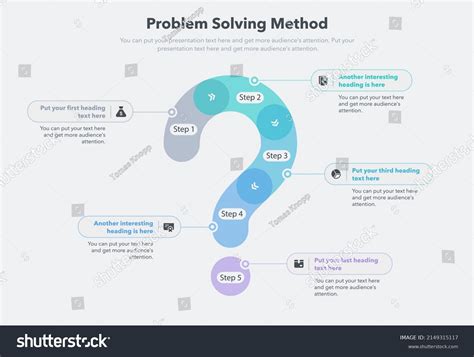 Problem Solving Process Template Five Steps Stock Vector Royalty Free Shutterstock