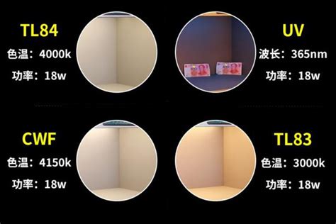 照度单位lx与lux有什么区别？ Doho标准光源对色灯箱厂家