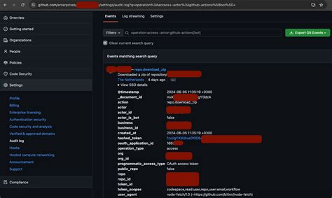 The New York Times Exposed GitHub Token Breach