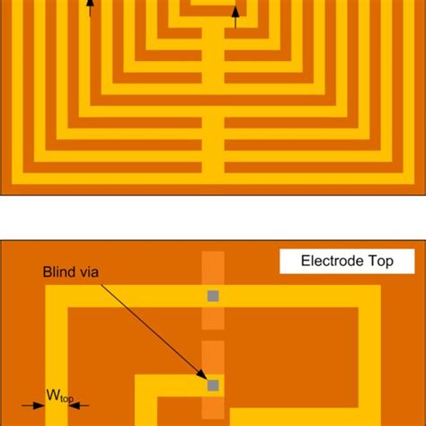 Bottom Tissue Interface And Top Electrical Interface Of The