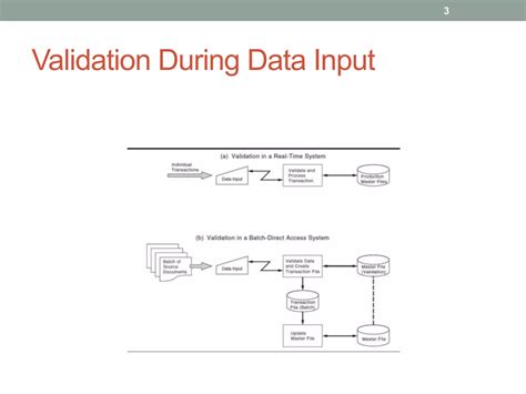 Computer Assisted Audit Tools And Techniques Pptx
