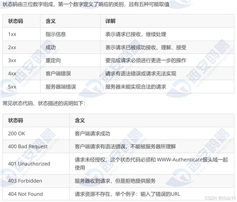 Web服务器的部署及优化网页部署 Csdn博客 Web服务器的部署及优化网页部署 Csdn博客