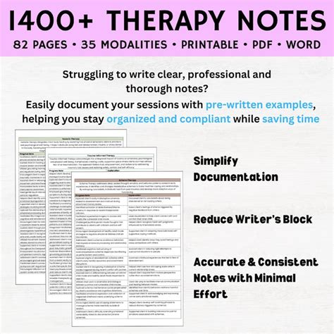 Therapy Progress Notes Bundle Therapy Notes Cheat Sheets Therapy Note