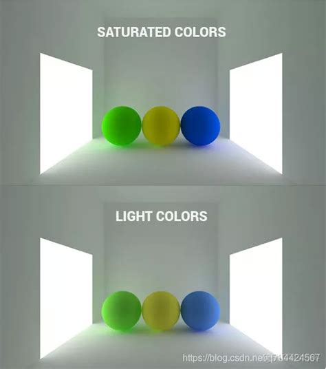 【unity3d】unity实现更佳光照效果的7个技巧51cto博客unity3d灯光效果