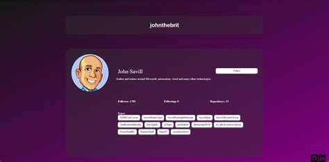 GitHub Ligabeast GitHub Profile Finder