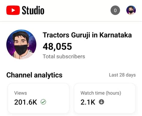 Do Writing Excel Word Youtube Promotion By Dhruva1431 Fiverr