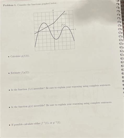 Solved Problem 1 Consider The Functions Graphed Below O •