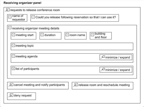 User Interface Prototype Example Of Software Requirements Specification