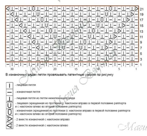 Riding The Curl A Unique Crest Of The Wave Knitting Pattern