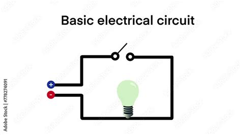 Basic Electric Circuit With Battery Light Bulb Electric Circuit Diagram Basic Electric Circuit