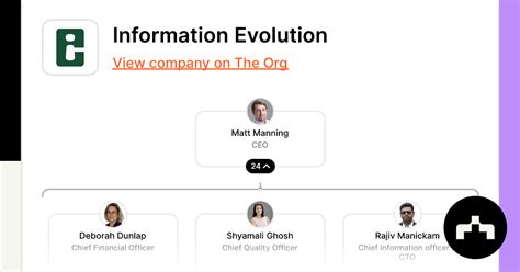 Information Evolution The Org