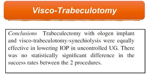 Uveitic Glaucomapptx