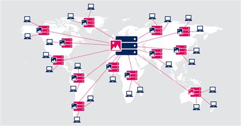 How To Optimize Your Apps For A Cdn And Then Monitor The Impact