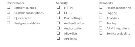 Presentation Recap Modernizing Application Development With Graphql And Distributed Sql Yugabyte