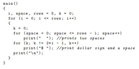 Solved Predict The Output Of The Following C Code Assuming Chegg