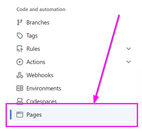 Building And Publishing Gitbooks · Teaching With Git