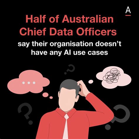 Adapt On Linkedin Dataleadership Ai Datagovernance Businessstrategy…