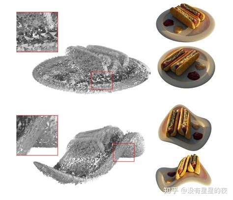 剑桥3dgs网格：《games Mesh Based Adapting And Modification Of Gaussian Splatting》 知乎