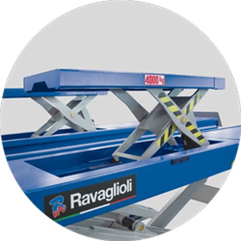 Products Ravaglioli
