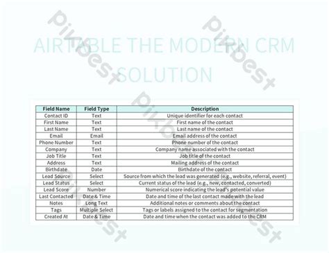 Airtable The Modern Crm Solution Excel Template Free Download Pikbest