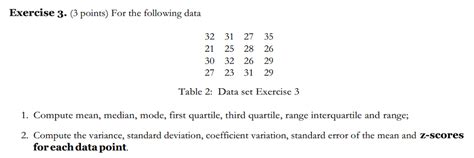 Solved For The Following Data Compute Mean Median Mode Chegg