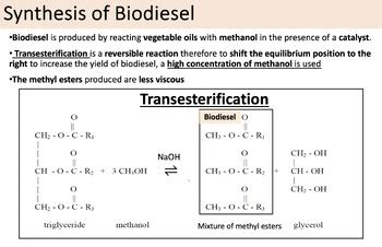 Reactions And Uses Of Esters By Teach Science And Beyond TPT