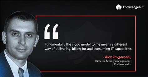 Sam Knowledgehut Posted On Linkedin