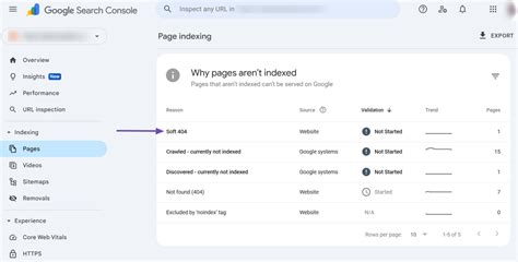 What Is Indexing Rank Math